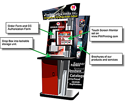 Graphics Kiosk - Presentation Media Inc.